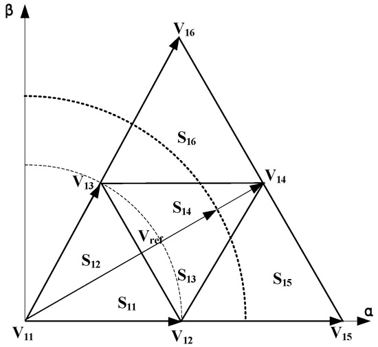 Research on an Improved Three-Level SVPWM Modulation Algorithm Based on ID-NPC Topology