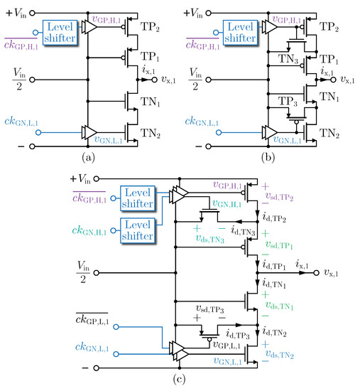 Experimental Efficiency Evaluation of Stacked Transistor Half-Bridge ...