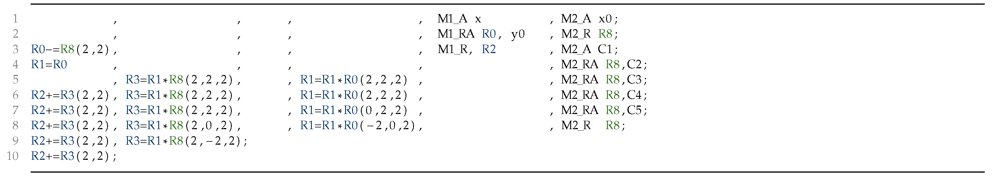 Fixed-Point Arithmetic Unit with a Scaling Mechanism for FPGA-Based Embedded Systems