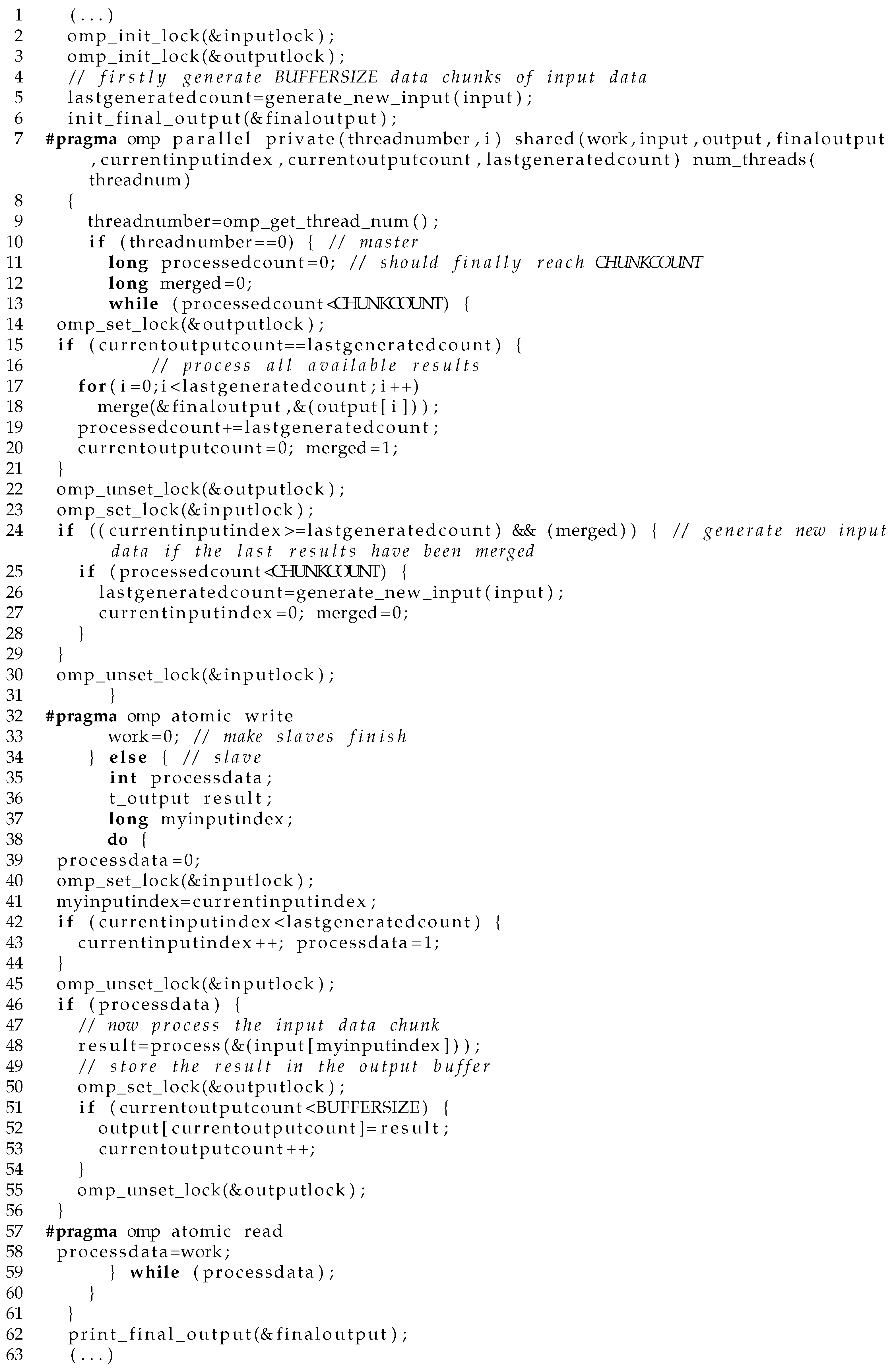 Assessment of OpenMP Master–Slave Implementations for Selected Irregular Parallel Applications