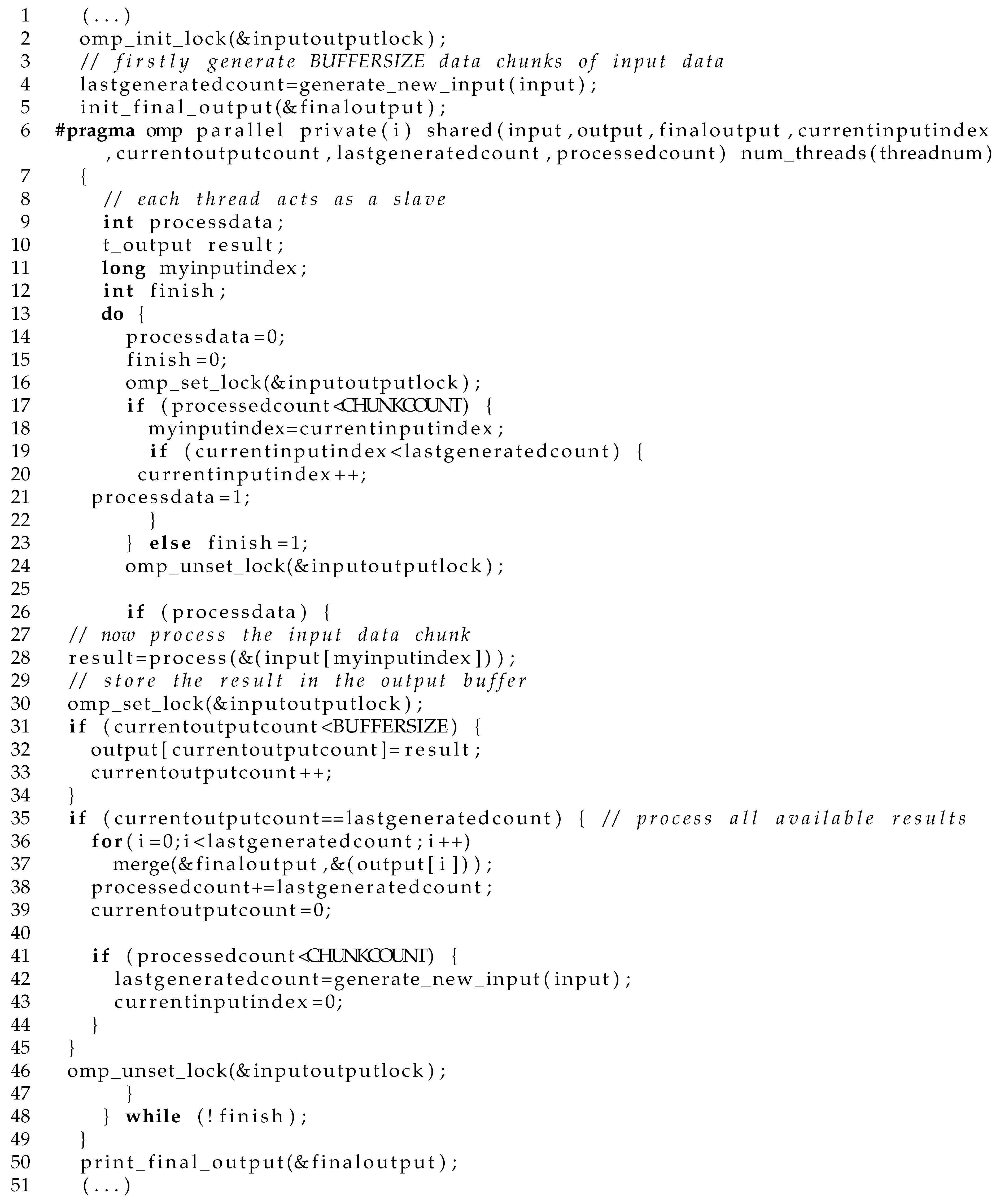 Assessment of OpenMP Master–Slave Implementations for Selected Irregular Parallel Applications