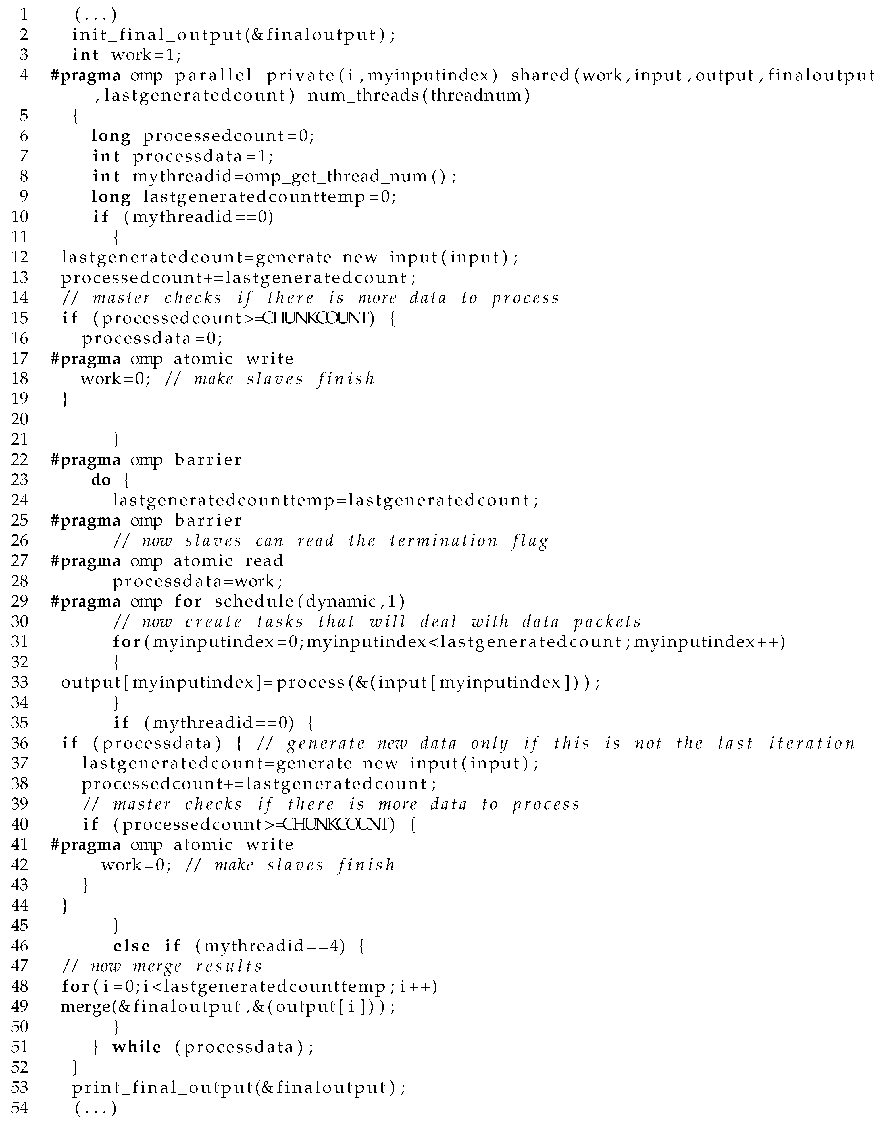 Assessment of OpenMP Master–Slave Implementations for Selected Irregular Parallel Applications