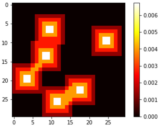 Electronics | Free Full-Text | UAVs Path Planning under a Bi-Objective ...
