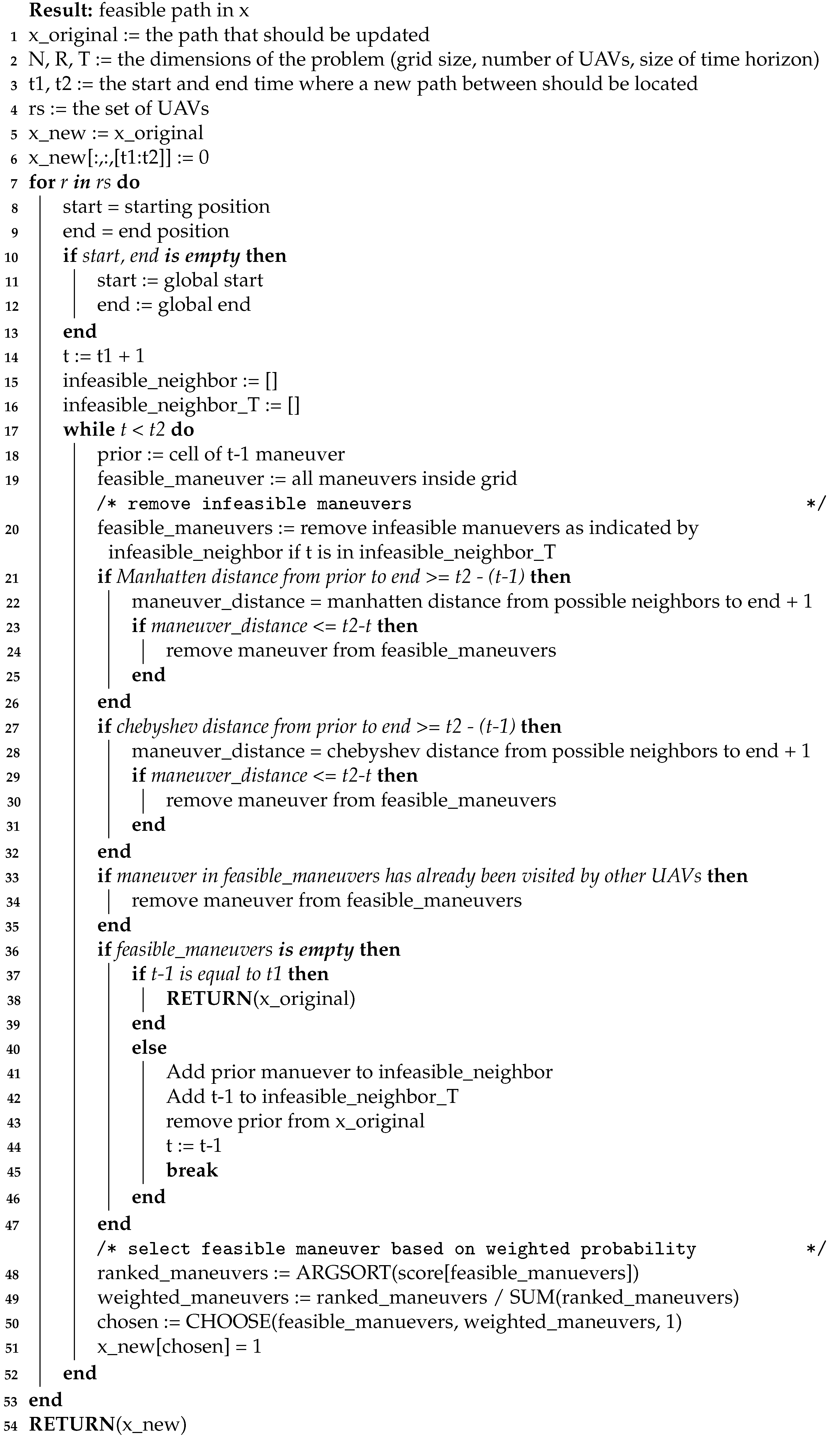 Electronics | Free Full-Text | UAVs Path Planning under a Bi-Objective ...