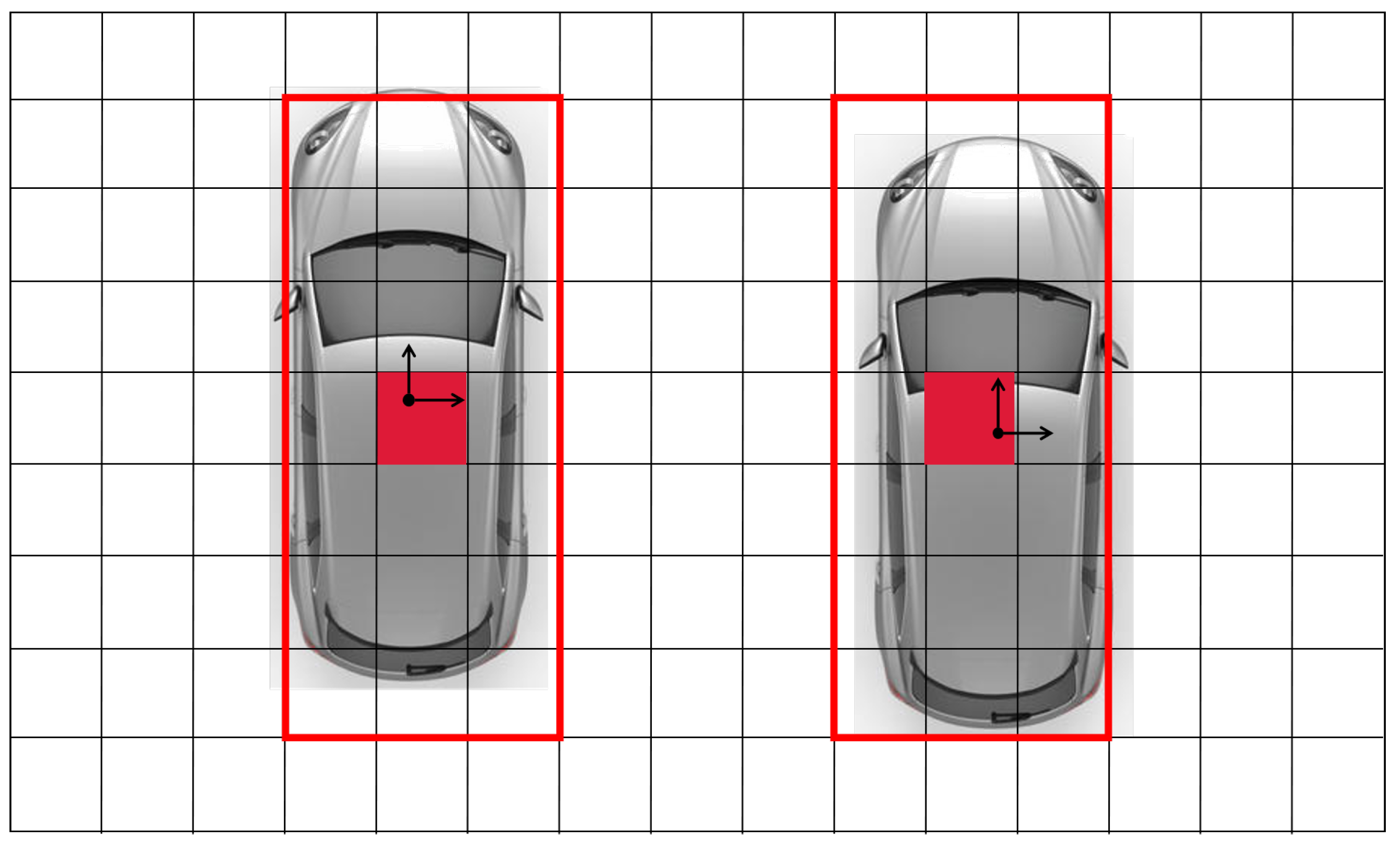 Electronics | Free Full-Text | Strong-Weak Feature Alignment for 3D ...