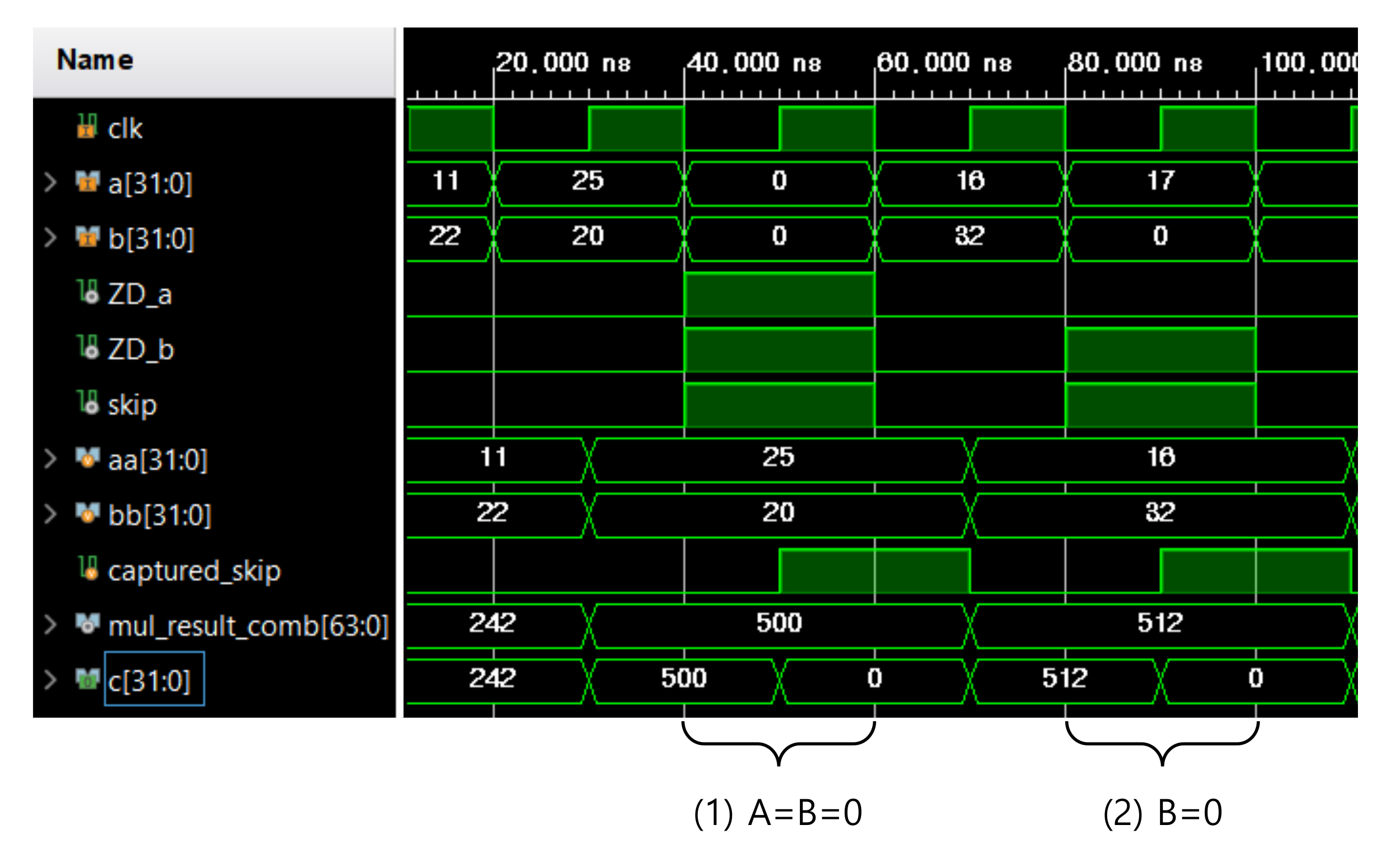 Zero-Keep Filter Pruning for Energy/Power Efficient Deep Neural Networks
