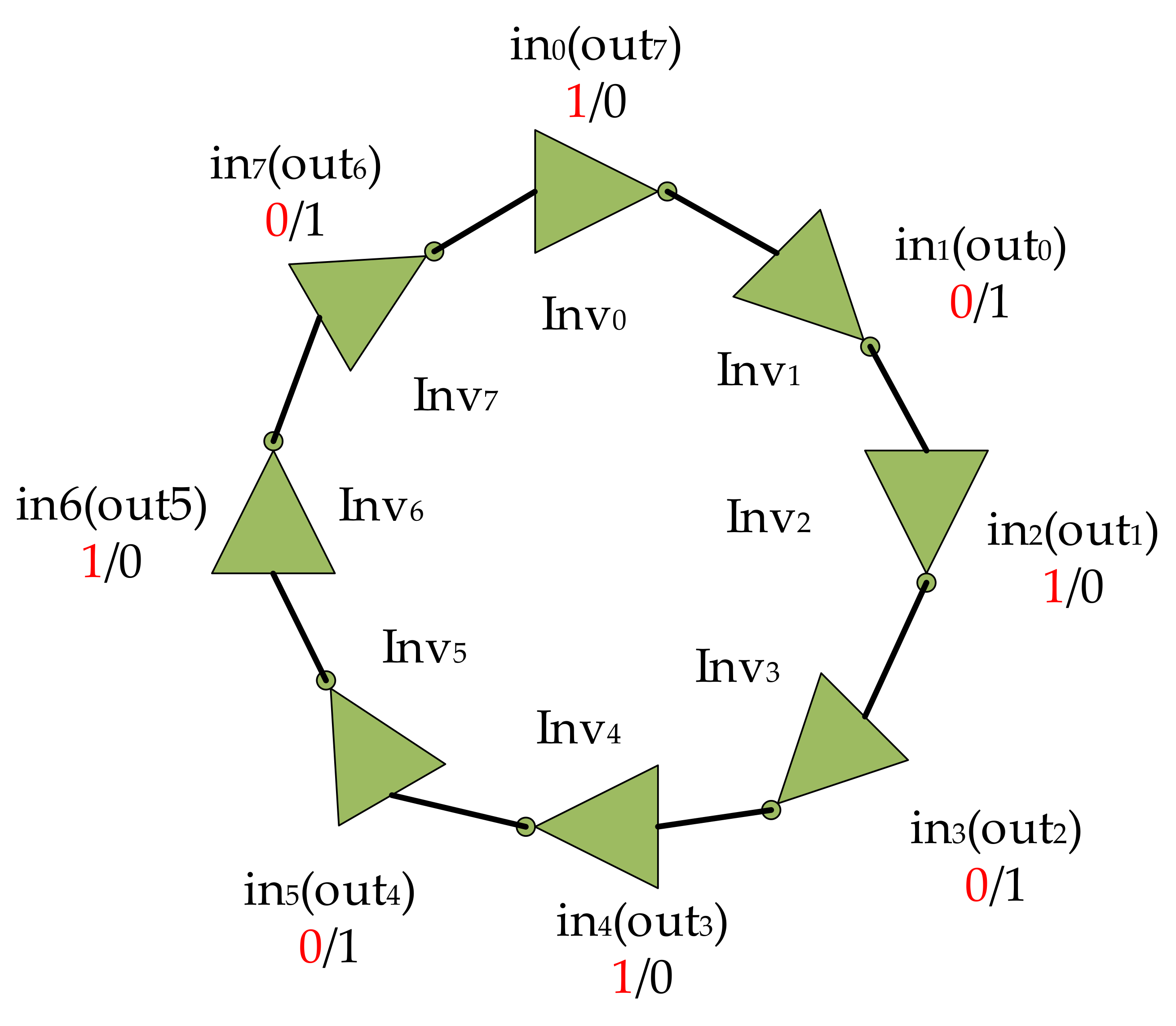 Electronics | Free Full-Text | A Huffman-Based Joint Compression and Encryption Scheme for ...
