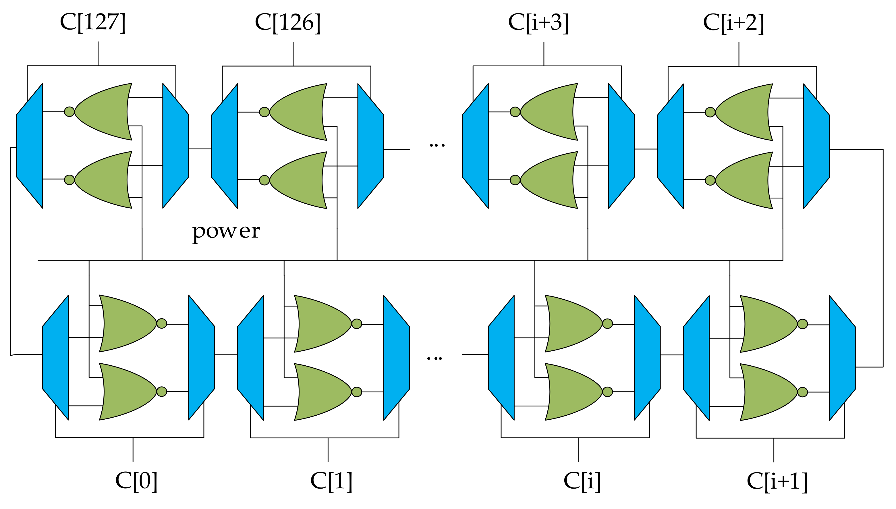 A Huffman-Based Joint Compression and Encryption Scheme for Secure Data Storage Using Physical ...