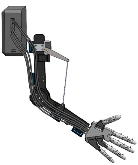 Design of Portable Exoskeleton Forearm for Rehabilitation of ...