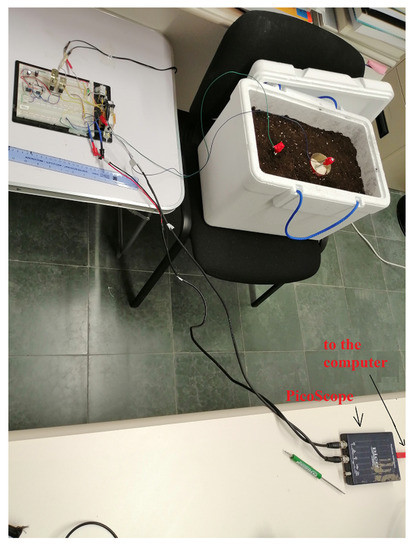 Electronic Device and Data Processing Method for Soil Resistivity Analysis