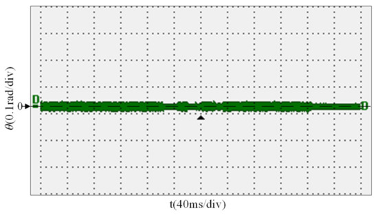 Research on an Improved Sliding Mode Sensorless Six-Phase PMSM Control ...