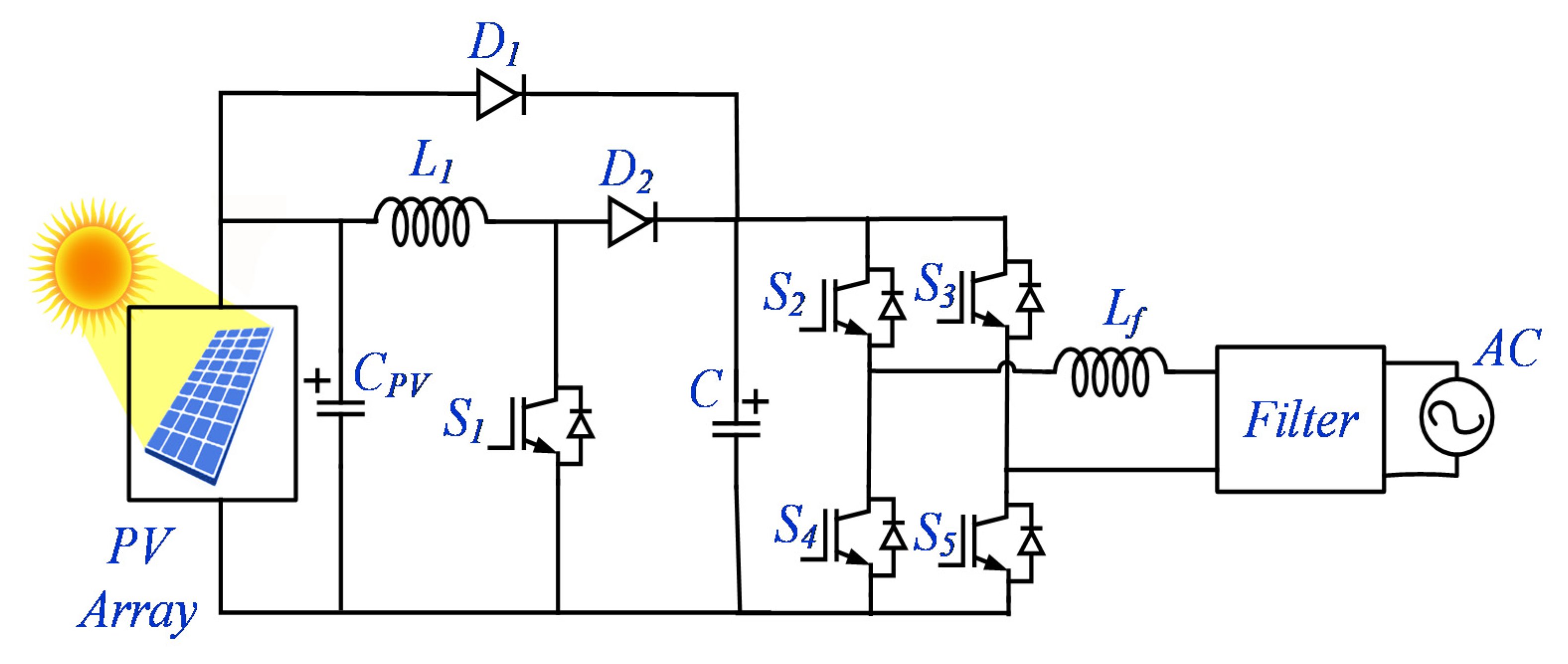 Electronics | Free Full-Text | A Review on Small Power Rating PV ...