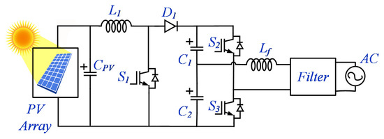 A Review on Small Power Rating PV Inverter Topologies and Smart PV ...