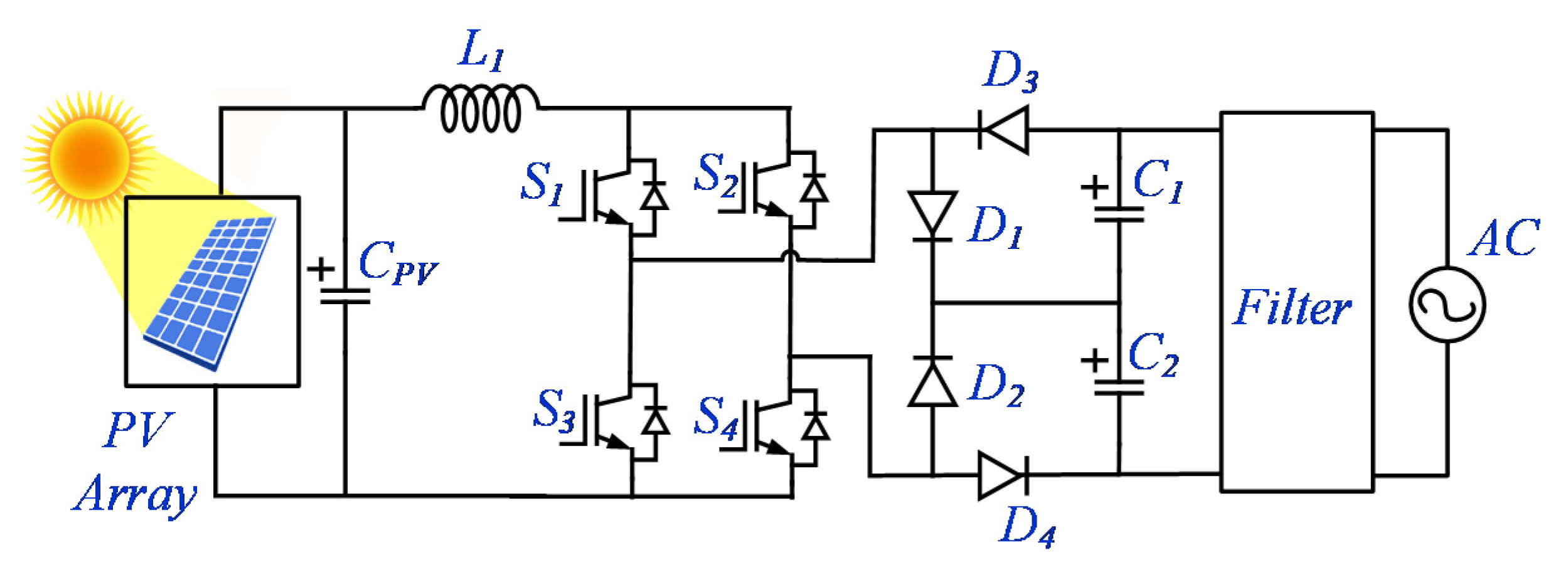 Electronics | Free Full-Text | A Review on Small Power Rating PV ...