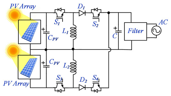 A Review on Small Power Rating PV Inverter Topologies and Smart PV ...