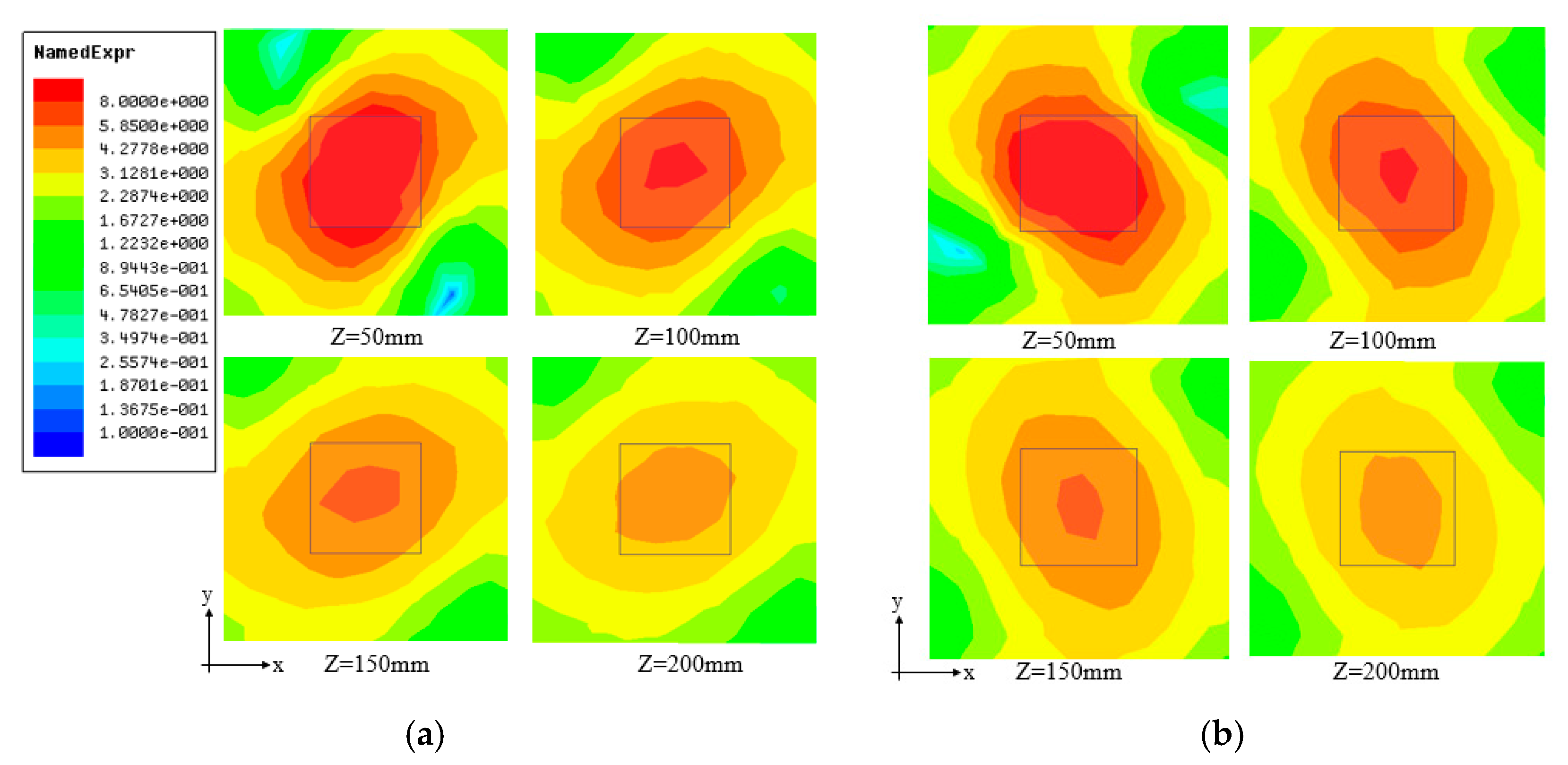 A Novel Antenna for UHF RFID Near-Field Applications