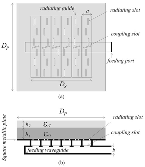 Electronics | Free Full-Text | A Review on Improved Design Techniques for High Performance ...