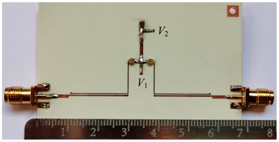 An Intrinsically Switched Tunable CABW/CFBW Bandpass Filter