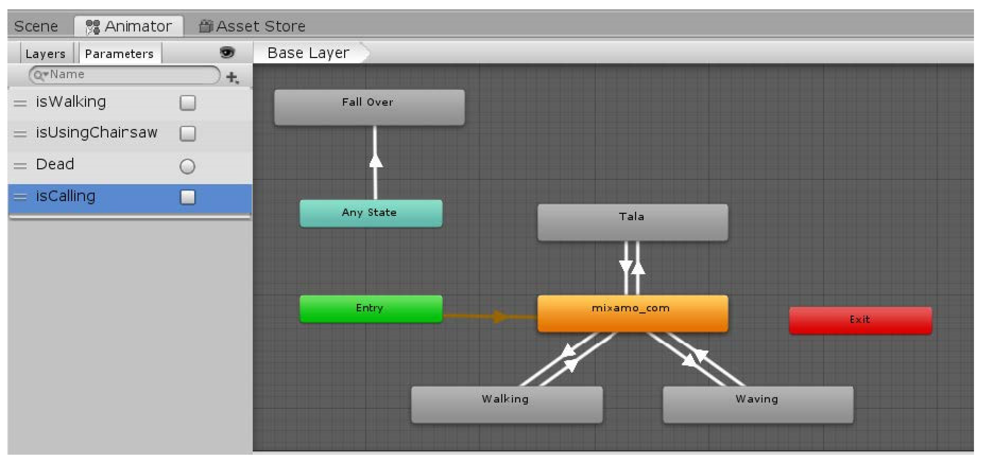 Electronics | Free Full-Text | Factors for the Automation of the ...