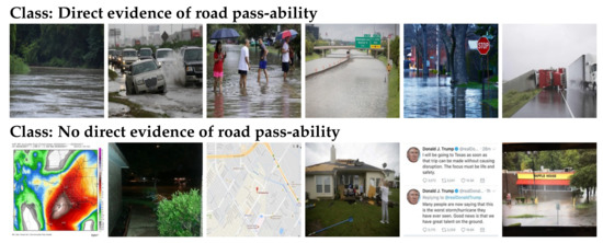 Electronics | Free Full-Text | VRBagged-Net: Ensemble Based Deep Learning Model for Disaster ...