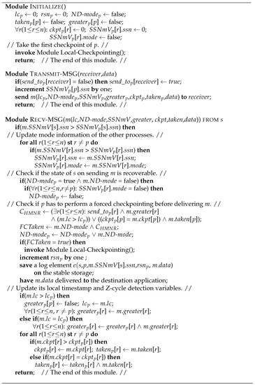 Communication-Induced Checkpointing with Message Logging beyond the Piecewise Deterministic (PWD ...