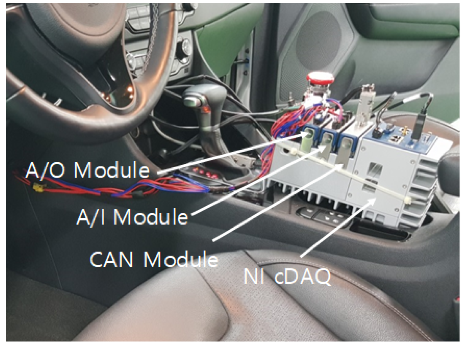Electronics | Free Full-Text | Development of a Simple Robotic Driver ...
