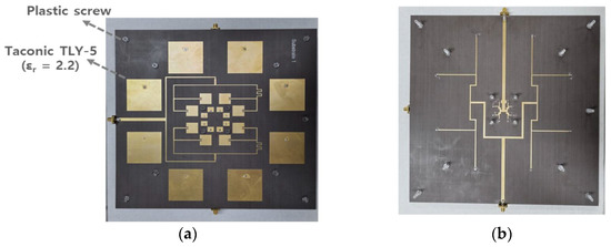 Triple-Band Uniform Circular Array Antenna for a Multi-Functional Radar ...