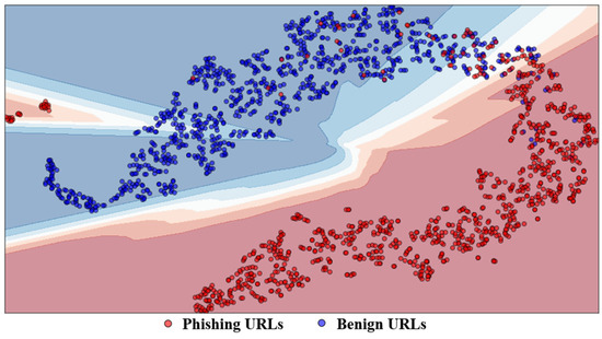 Deep Character-Level Anomaly Detection Based on a Convolutional ...