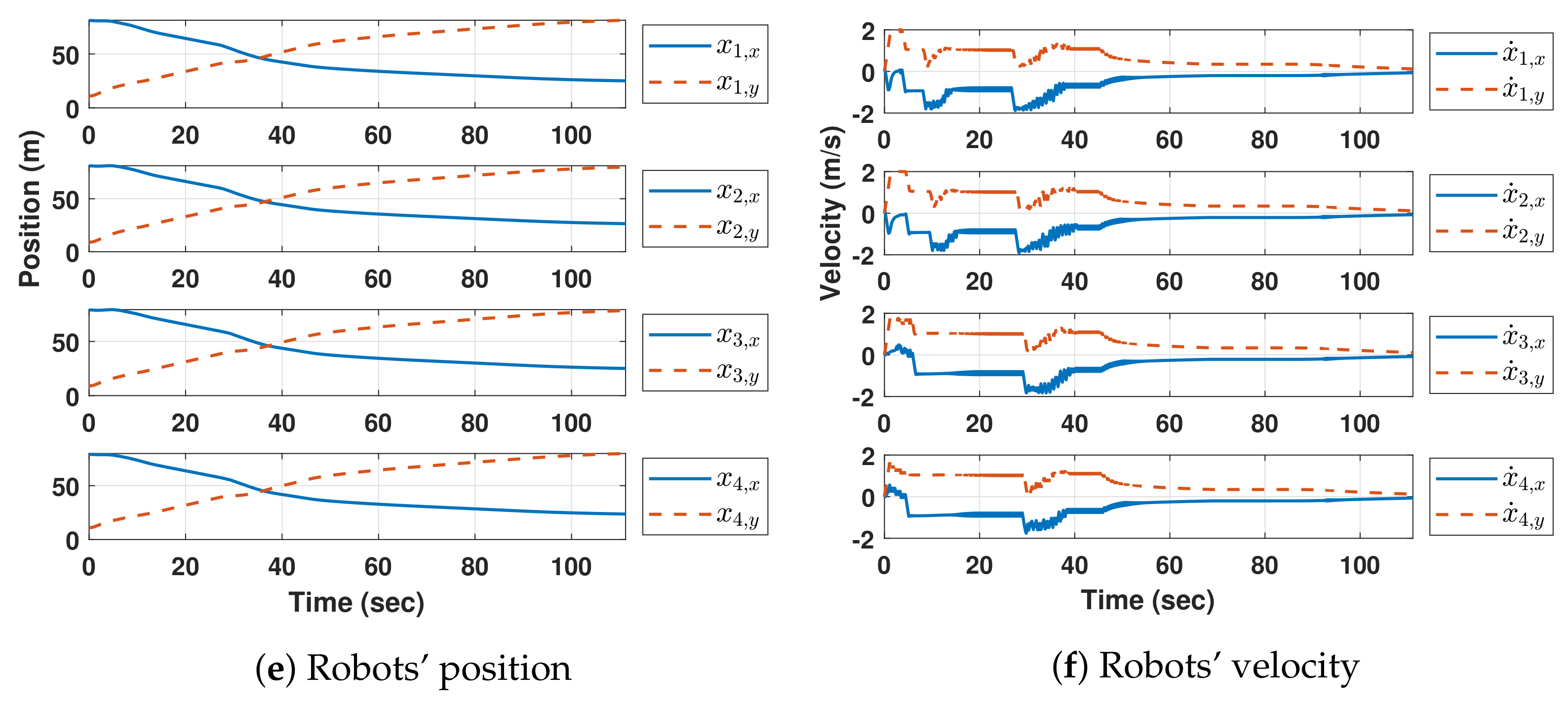 Intelligent Multi-Robot System for Collaborative Object Transportation ...