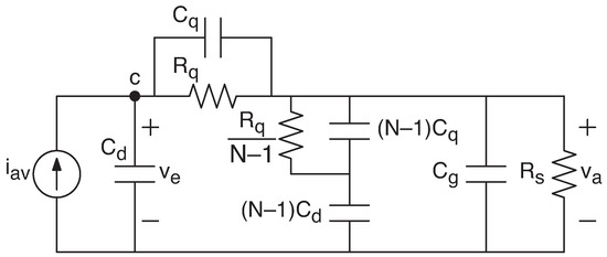 Behavioral Model of Silicon Photo-Multipliers Suitable for Transistor ...