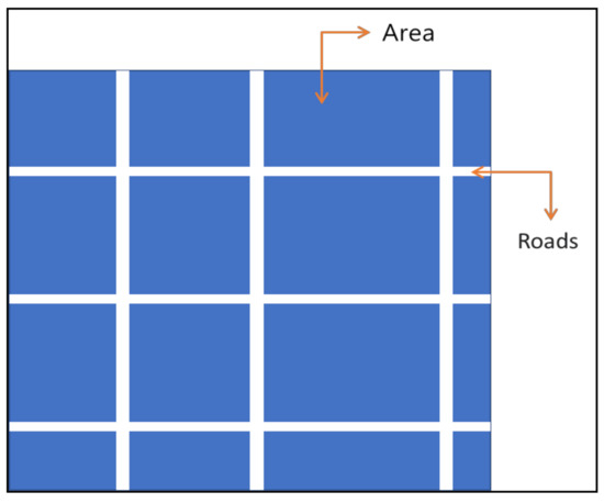 Electronics | Free Full-Text | CNN Algorithm for Roof Detection and ...