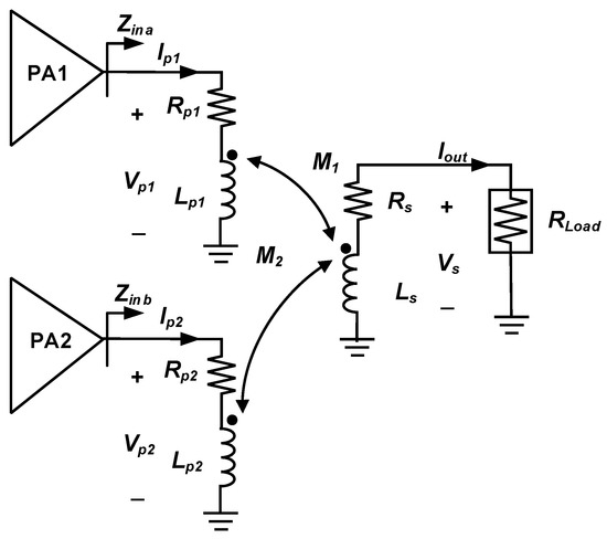 A Dual-Mode InGaP/GaAs HBT Power Amplifier Using a Low-Loss Parallel Power-Combining Transformer ...