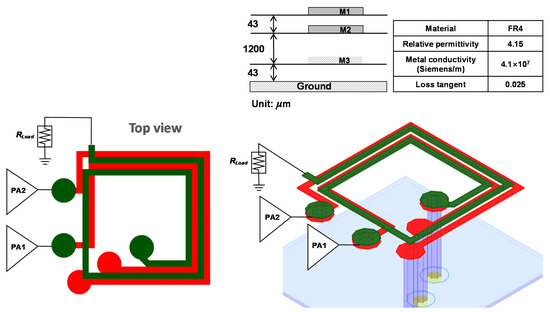 A Dual-Mode InGaP/GaAs HBT Power Amplifier Using a Low-Loss Parallel Power-Combining Transformer ...
