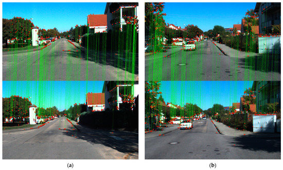 FPGA Design of Enhanced Scale-Invariant Feature Transform with Finite-Area Parallel Feature ...