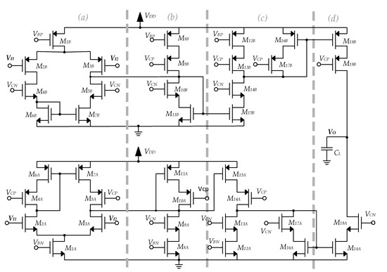 A Novel OTA Architecture Exploiting Current Gain Stages to Boost ...