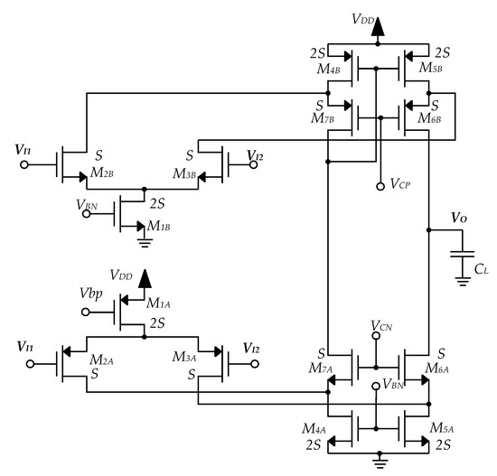A Novel OTA Architecture Exploiting Current Gain Stages to Boost ...