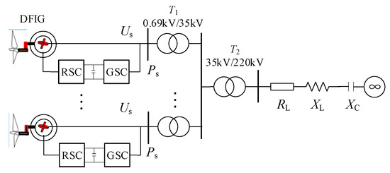 Research on Mechanism and Damping Control Strategy of DFIG-Based Wind ...