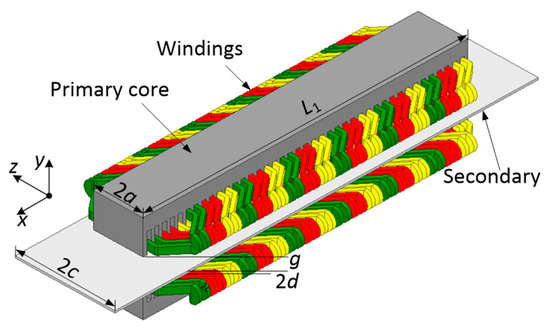 A Novel, Improved Equivalent Circuit Model for Double-Sided Linear ...