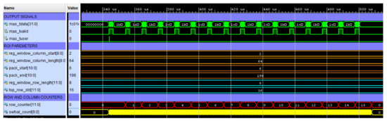 FPGA Implementation of Image Ordering and Packing Algorithm for TuMag Camera