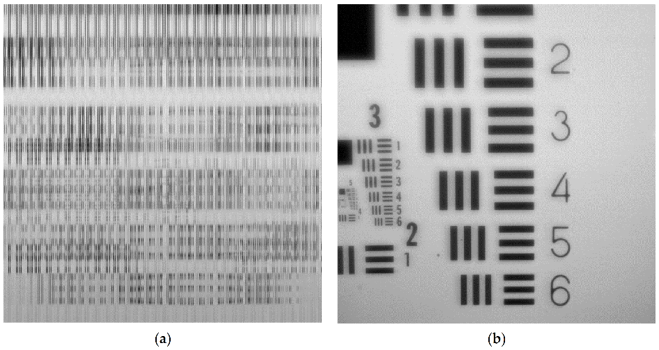 Electronics | Free Full-Text | FPGA Implementation of Image Ordering and Packing Algorithm for ...