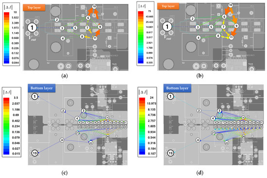 Lumped Parameter Modeling Based Power Loop Analysis Technique of Power Circuit Board with Wide ...