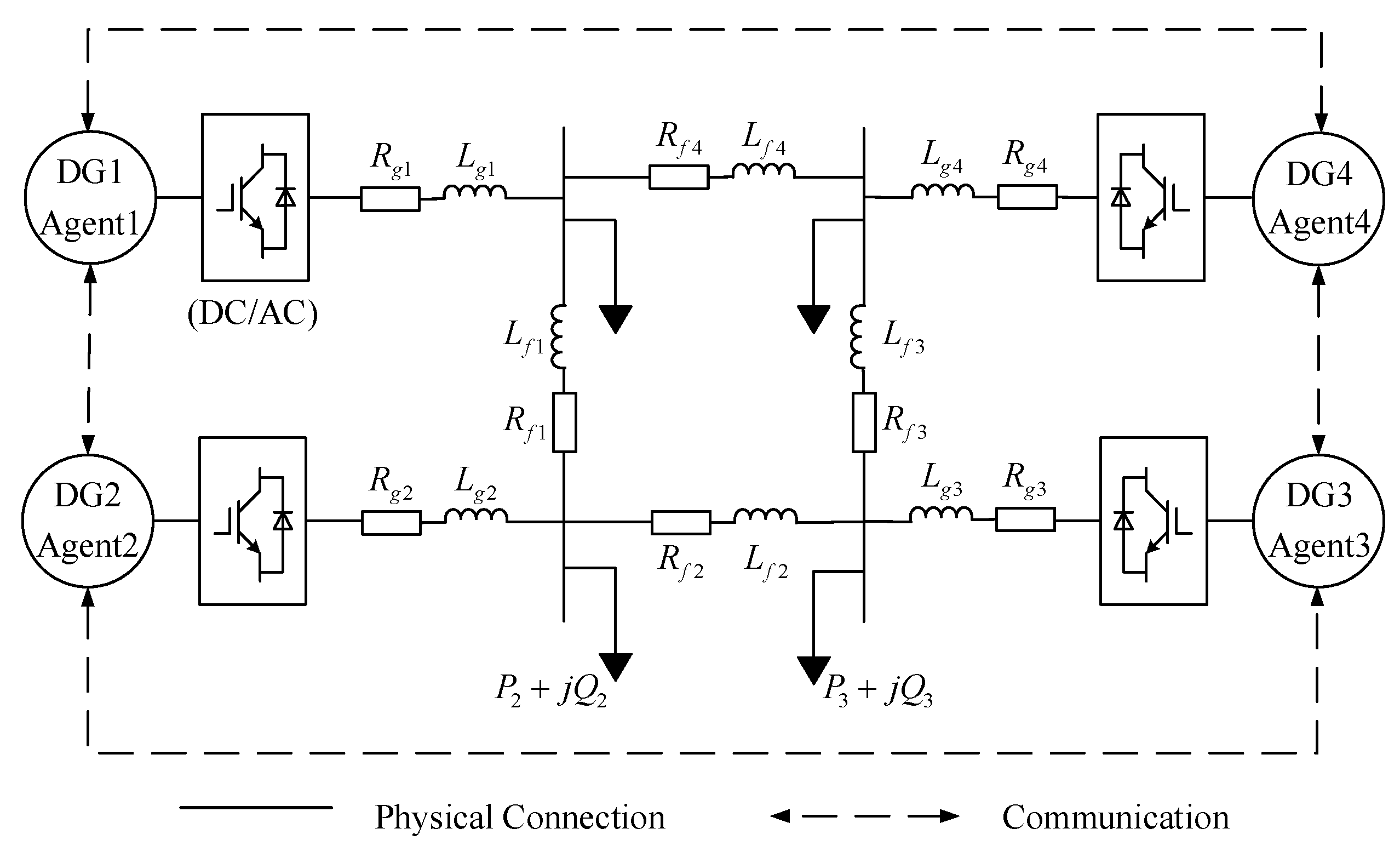Distributed Event-Triggered Secondary Recovery Control for Islanded Microgrids