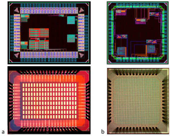 Linearization Technique of Low Power Opamps in CMOS FD-SOI Technologies