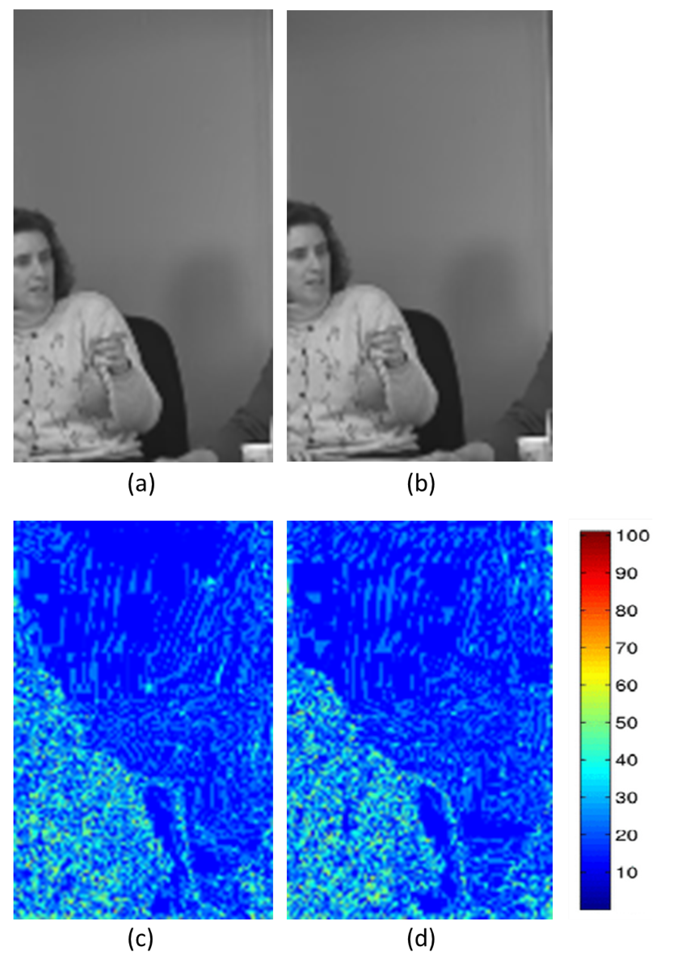 Electronics | Free Full-Text | HEVC’s Intra Mode Selection Using Odds Algorithm