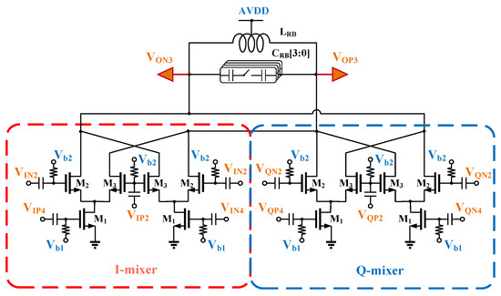 A Low Spur and Low Jitter Quadrature LO-Generator Using CML Inductive ...
