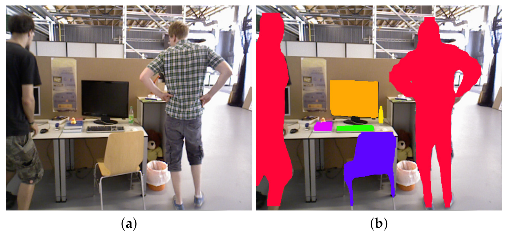 The Method of Static Semantic Map Construction Based on Instance Segmentation and Dynamic Point ...