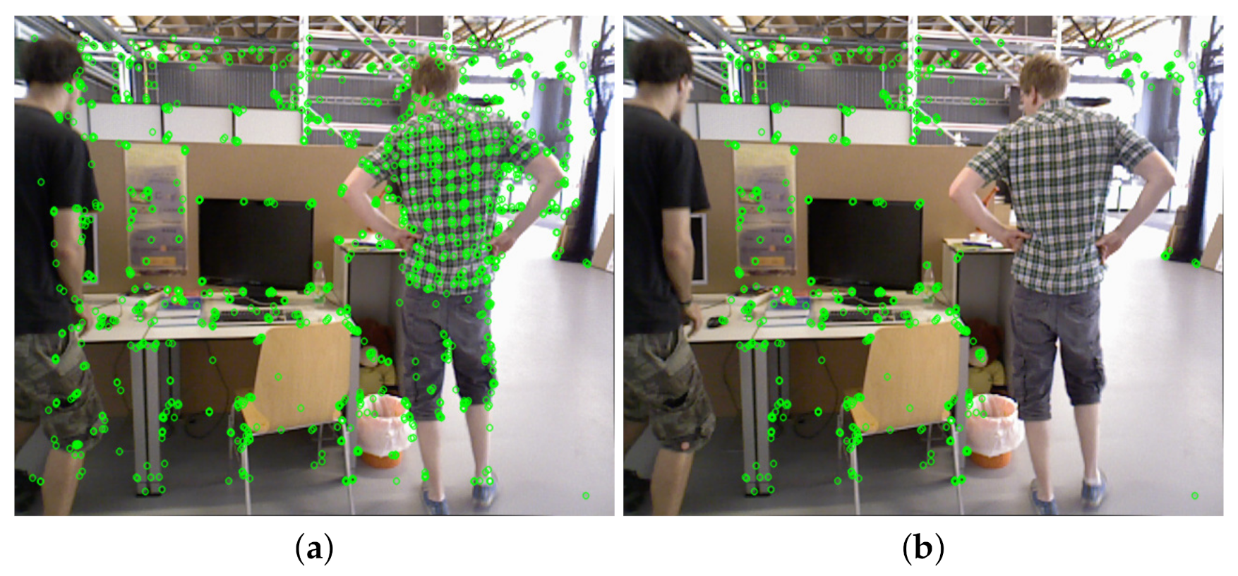 The Method of Static Semantic Map Construction Based on Instance Segmentation and Dynamic Point ...