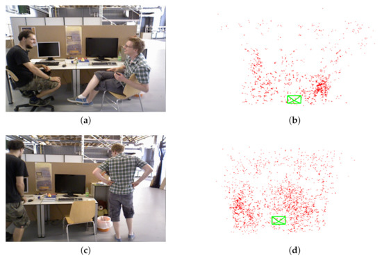 The Method of Static Semantic Map Construction Based on Instance Segmentation and Dynamic Point ...