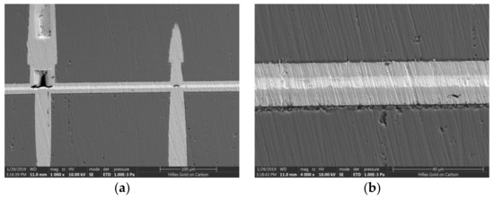 Design and Implementation of RF Front-End Module Based on 3D Heterogenous-Integrated Wafer-Level ...