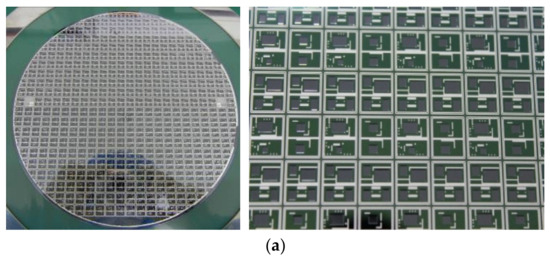 Design and Implementation of RF Front-End Module Based on 3D Heterogenous-Integrated Wafer-Level ...